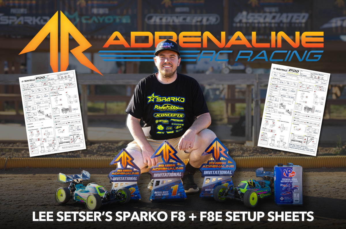 Lee Setser’s Sparko F8 & F8e Setup Sheets – Indoor + Outdoor Baseline